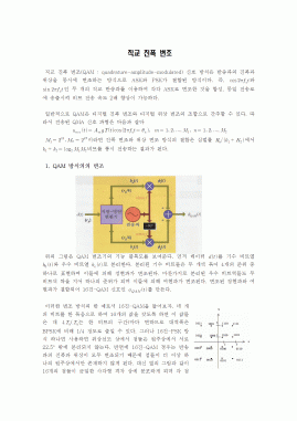 직교 진폭 변환 ( QAM )-1페이지