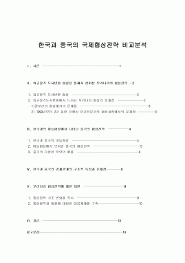 한국과 중국의 국제협상전략 비교분석-1페이지