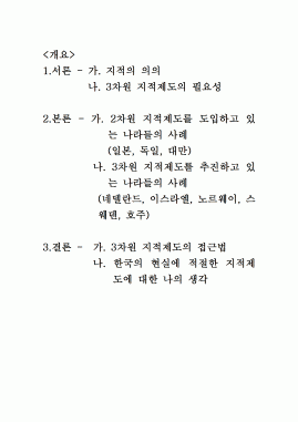 3차원 지적제도에 대한 한국의 현황-1페이지