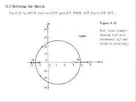 마이크로프로세서 Root Locus Technique-2-1페이지