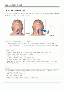 갑상선수술환자의간호-1페이지