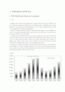 적대적 M&A에 관한 설명-헤르메스 사례, 방어기법, 영향-1페이지