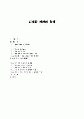 김대중 정권의 흥망-1페이지