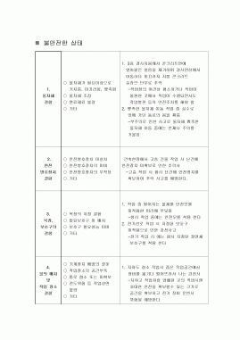 불안전한 상태와 행동-1페이지