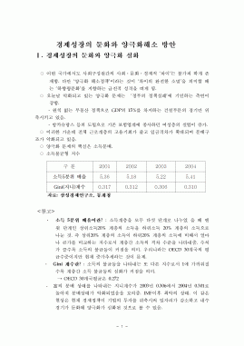 경제성장의 둔화와 양극화해소 방안-1페이지