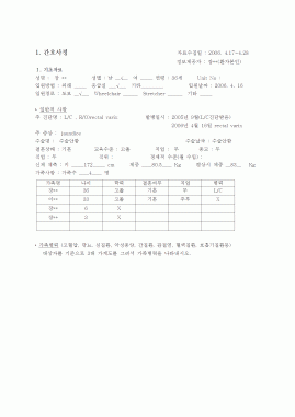 간경화 환자 케이스 스터디 간호 진단-1페이지