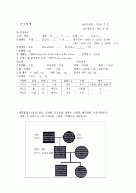 만성 심부전 CHF 환자 케이스  간호 진단 -1페이지