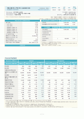 에코플라스틱 기업분석 보고서 2008/02/11작성-1페이지