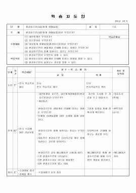 환경호르몬 학습지도안 (1차시)-1페이지