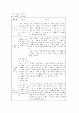 바른생활 교과서 제재분석 (1-1)-1페이지