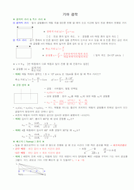 안경광학과 안경사 국시 준비 기하광학-1페이지