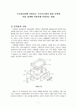 건축, 공학, 구조시스템, 구조물 건설에 사용되는 구조시스템의 발전 단계와 이를 설계에 적절하게 선정하는 방법-1페이지