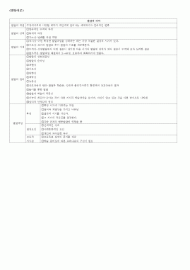 유아발달이론 정리자료-1페이지