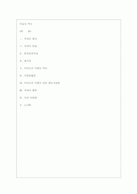 [인문과학] 우표의 역사-1페이지