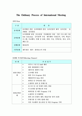 [국제회의] 컨벤션기획 국제회의Flow -관광학,컨벤션,경영학-1페이지