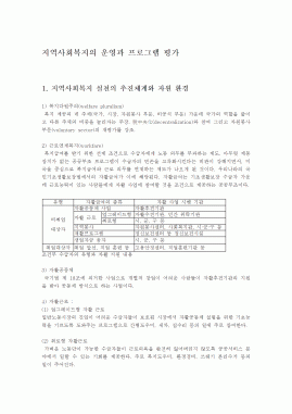 지역사회복지의 운영과 프로그램평가fp-1페이지