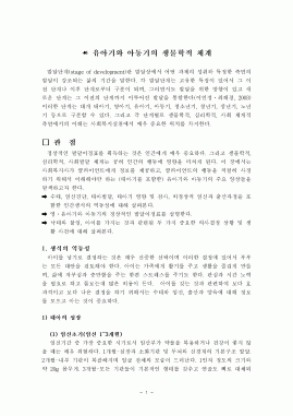 유아기와 아동기의 생물학적 체계-1페이지