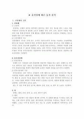 움직임에 따른 동작 분석-1페이지