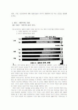 결혼, 가정, 인간관계에 대한 일본인들의 의식이 변화하게 된 주요 요인을 설명해 보세요.-1페이지