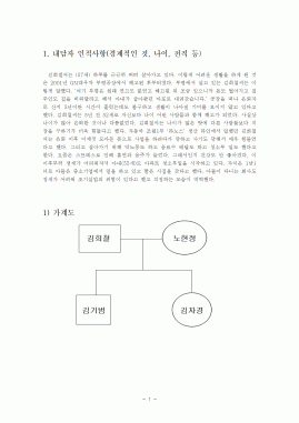 은퇴자 교육론 - 시나리오를 통한 은퇴자 상담-1페이지