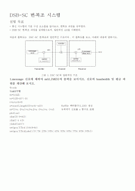 [통신시스템]매트랩을 이용한 DSB-SC(Double Side Band-Suppressed Carrier)변복조 구현-1페이지