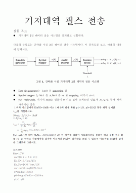 [Matlab,매트랩]기저대역 펄스 전송(잡음에 따른 에러확률)-1페이지