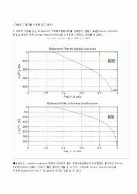 [DSP]디지털시그날프로세스 IIR필터, FIR 필터 설계.-1페이지