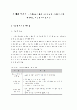 차세대 인프라 - 스마트하이웨이, 초장대교량, 수자원시스템, 해저터널, 지능형 국토정보 등- 국내외 현황 및 파급효과-1페이지