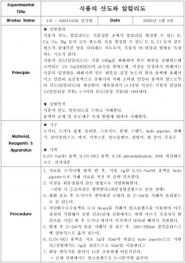 식품의 산도와 알칼리도-1페이지