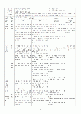 화석의 생성과정과 필요성 일일계획안-1페이지