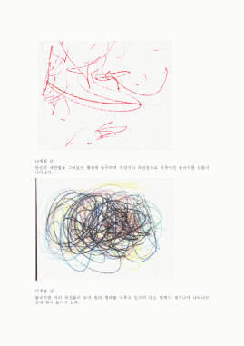 연령별 그림 레포트-1페이지