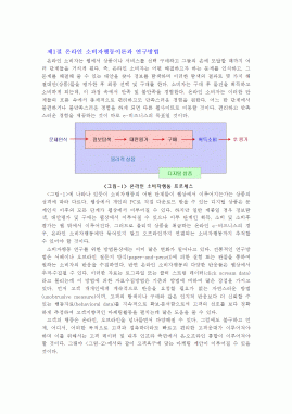 온라인 소비자 행동-1페이지