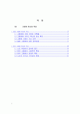 레포트_가정학(고령화현상과특징)-1페이지