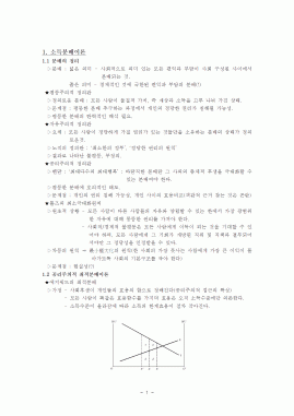 소득분배론과 재분배정책 그리고 국민연금제도-1페이지