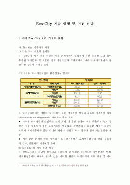 국내외 eco city 현황 및 전망-1페이지