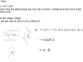 가우스법칙이란 발표자료-1페이지