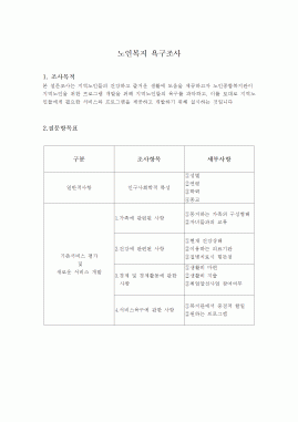 노인복지 욕구조사 분석-1페이지