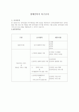 장애인복지 욕구조사-1페이지