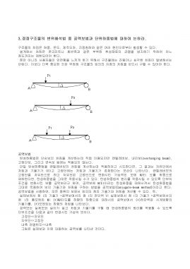 정정구조물의해석-1페이지