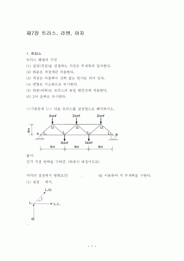 응용 역학 기본 핵심 이론 정리 7장 트러스 라멘 아치 (기본 문제 풀이 포함)-1페이지