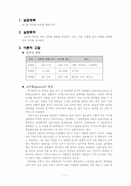 밀가루 종류별 글루텐 함량 측정-1페이지