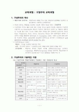 구성주의 교육과정 & 수행평가-1페이지