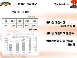 카트라이더 중국진출 마케팅전략-1페이지