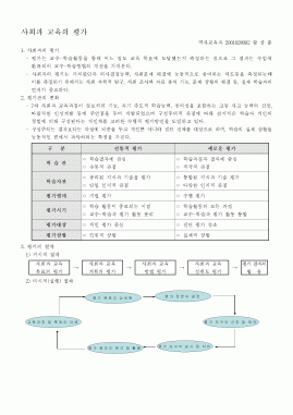 사회과 교육에서의 평가-1페이지