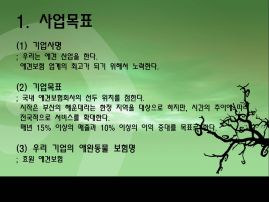 애견보험사업 창업 분석 -1페이지