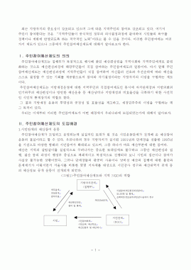 주민예산 참여 제도-1페이지