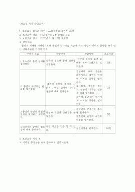 보건교육 청소년대상 금연교육-1페이지