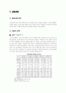 금융산업과 우리금융지주-1페이지