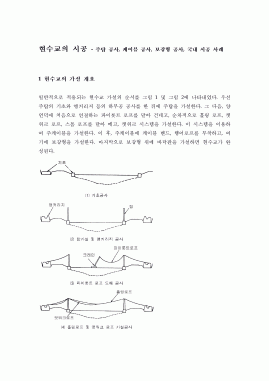 현수교의 시공 - 주탑 공사, 케이블 공사, 보강형 공사 및 국내 시공 사례-1페이지