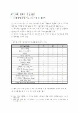 IT, BT, NT의 발전전망 - 14대 유망 융합 기술, 국내 수준 및 경쟁력-1페이지